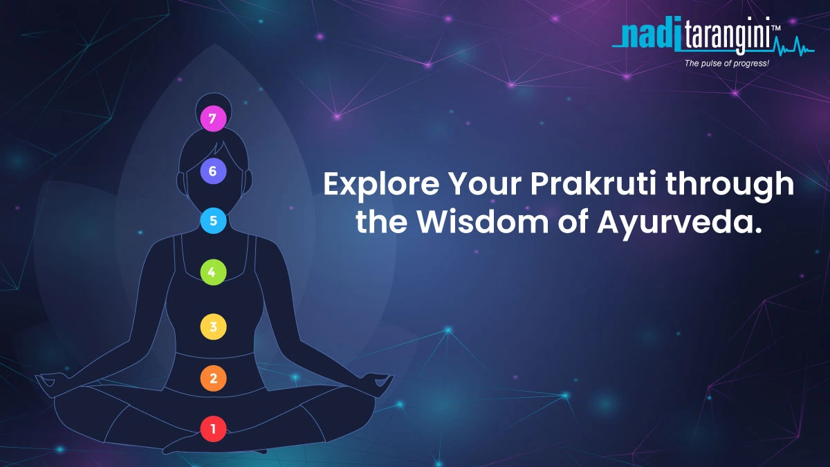 Self awareness / Prakruti – Know more about yourself with the help of ...